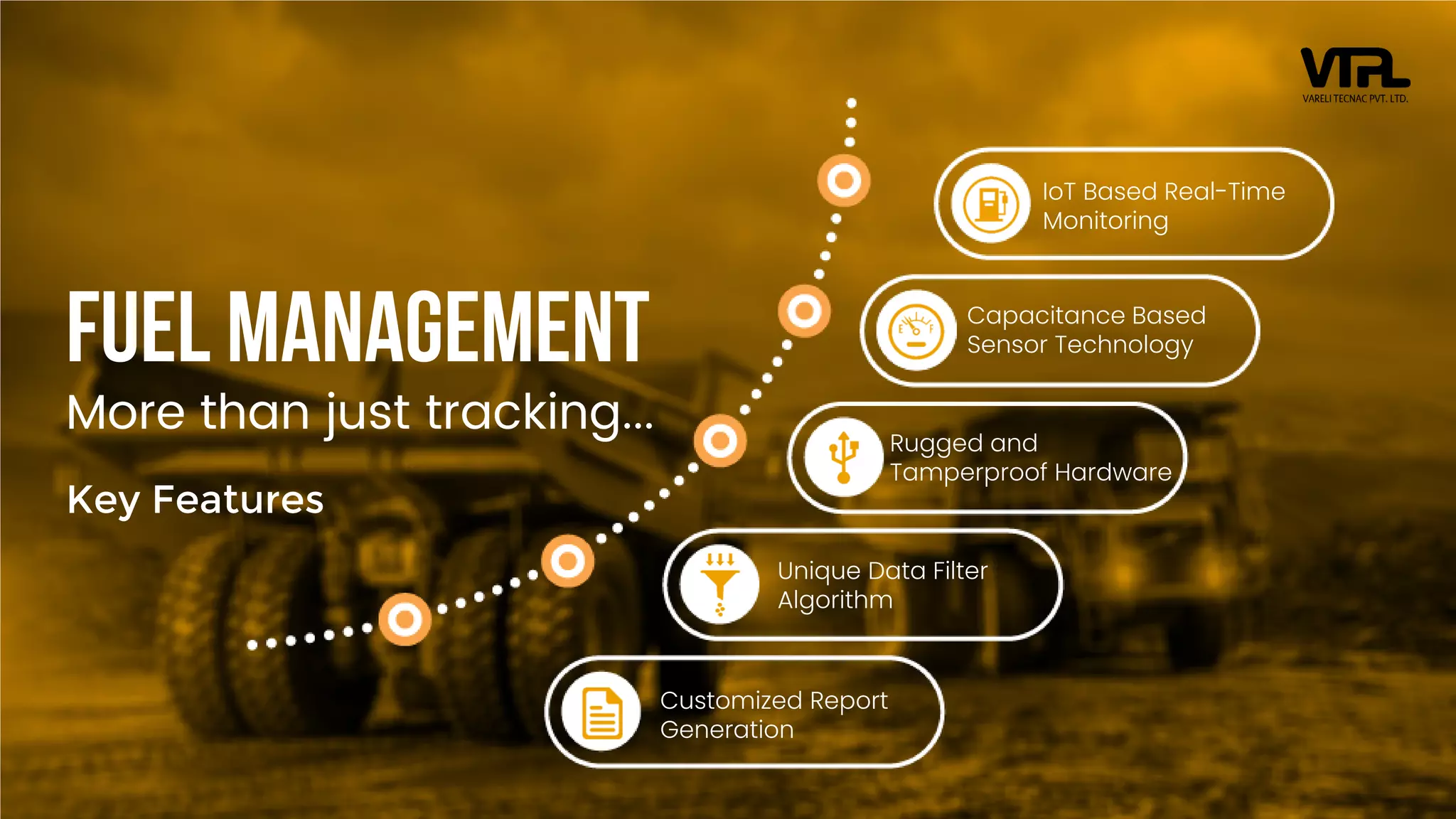 Simplified & Digitized Fuel Management System | PDF