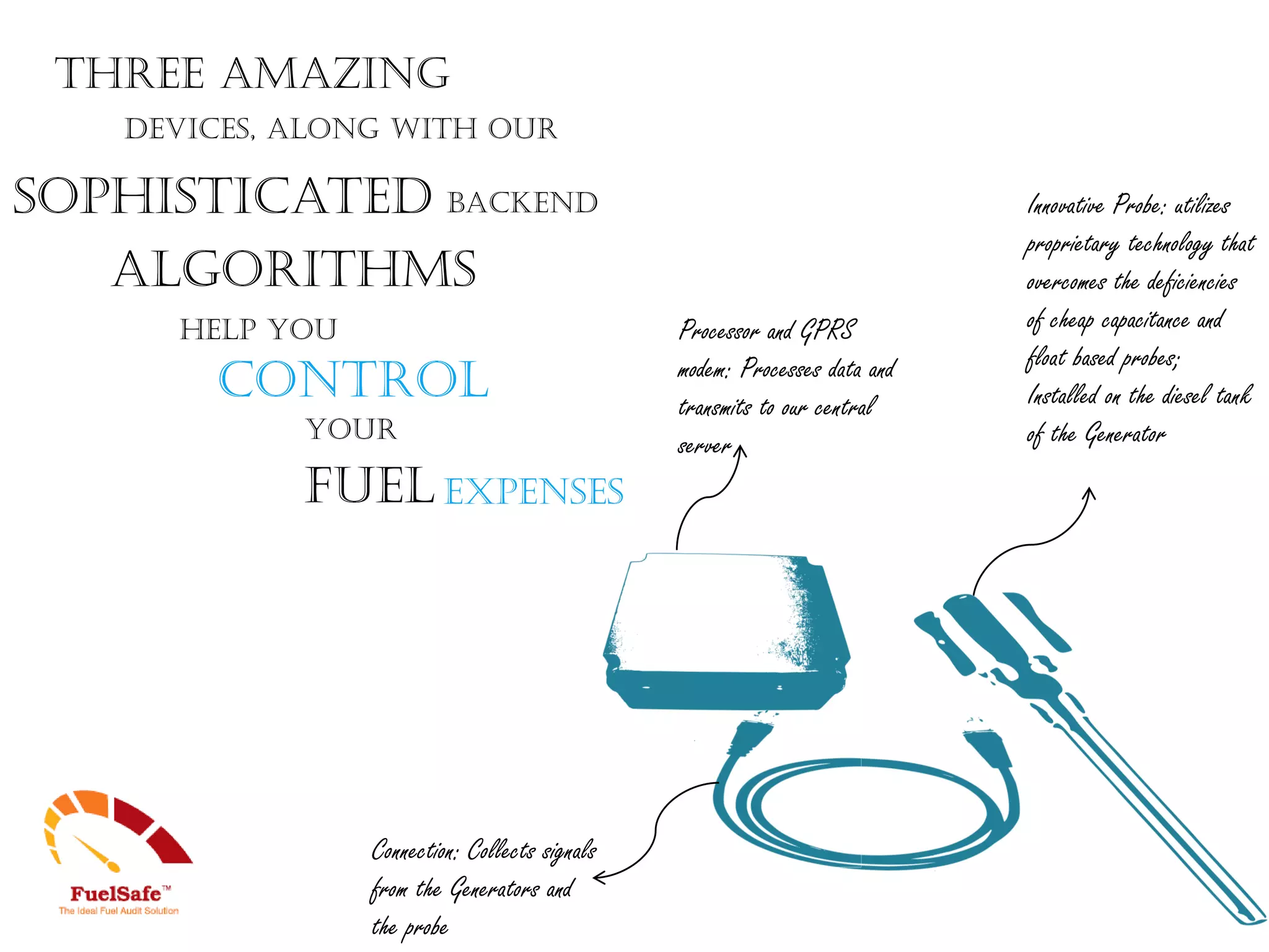 Fuel monitoring, diesel pilferage prevention for diesel generators with ...