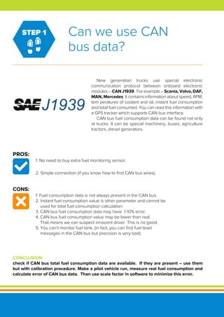 Fuel monitoring from mechatronics | PDF | Automotive Industry | Industries