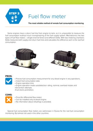 Fuel monitoring from mechatronics | PDF | Automotive Industry | Industries