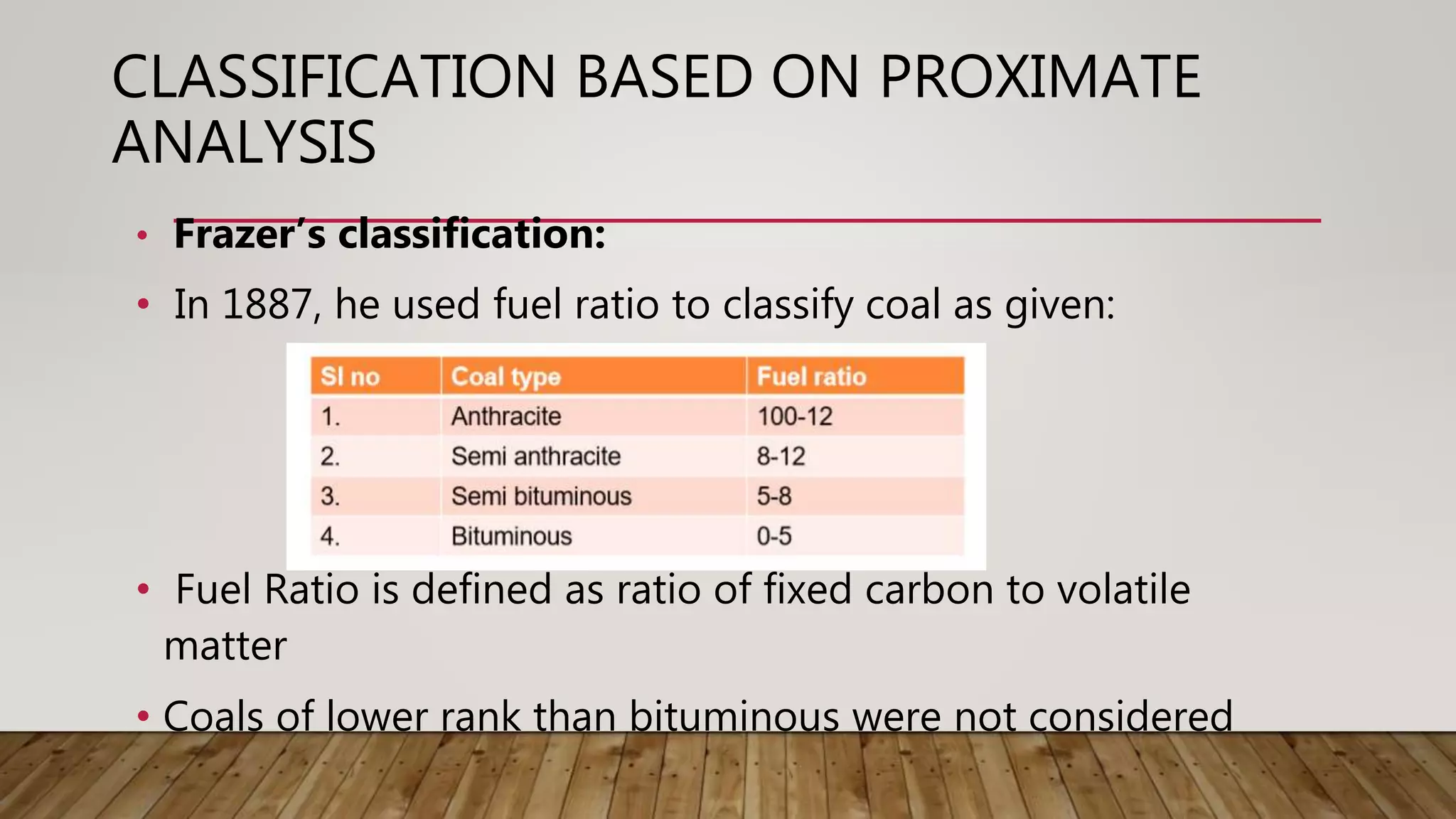 Coal Classification,composition & basis | PPTX