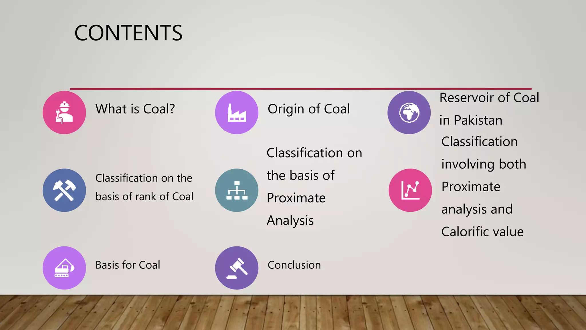Coal Classification,composition & basis | PPTX