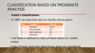 Coal Classification,composition & basis | PPTX