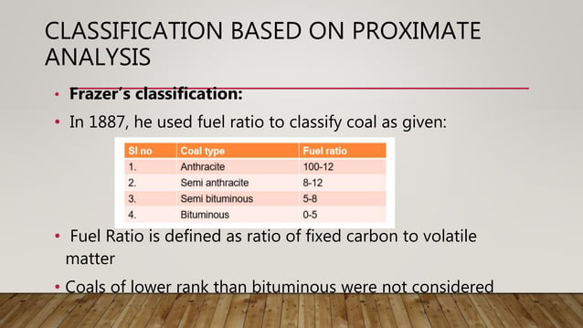 Coal Classification,composition & basis | PPTX