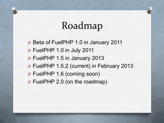 FuelPHP | PPT