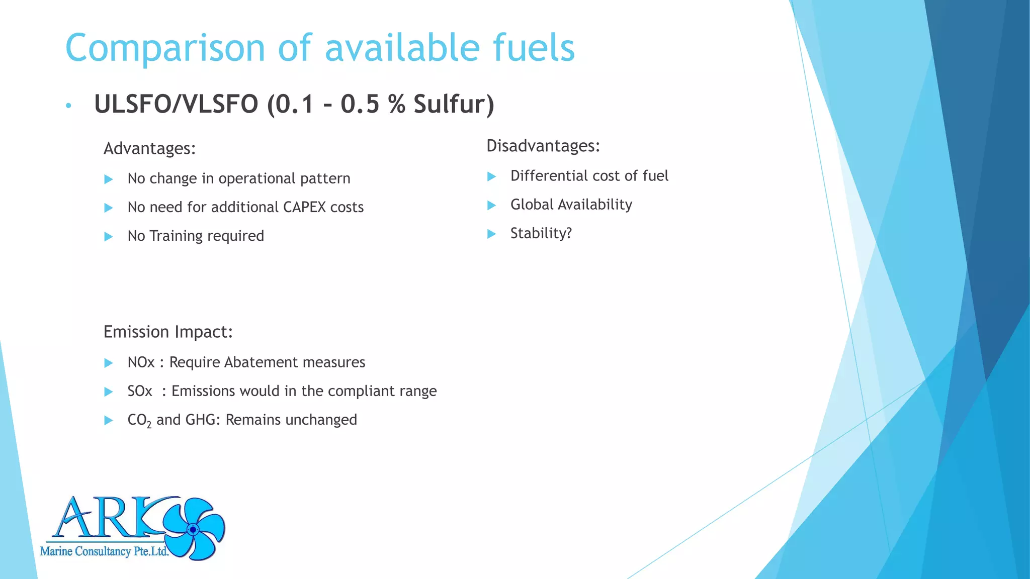 Impact of Upcoming Marine Emission Control Regulations and available ...