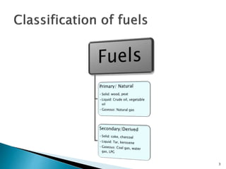 FUELS.ppt