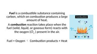 CHEM 1AB ---------- Lesson 3 - Fuels.pptx