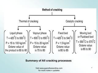 Fuels additional 406528 | PPT