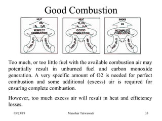 Fuels and combustion | PPT