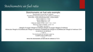 FUELS AND COMBUSTION .pptx