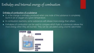 FUELS AND COMBUSTION .pptx