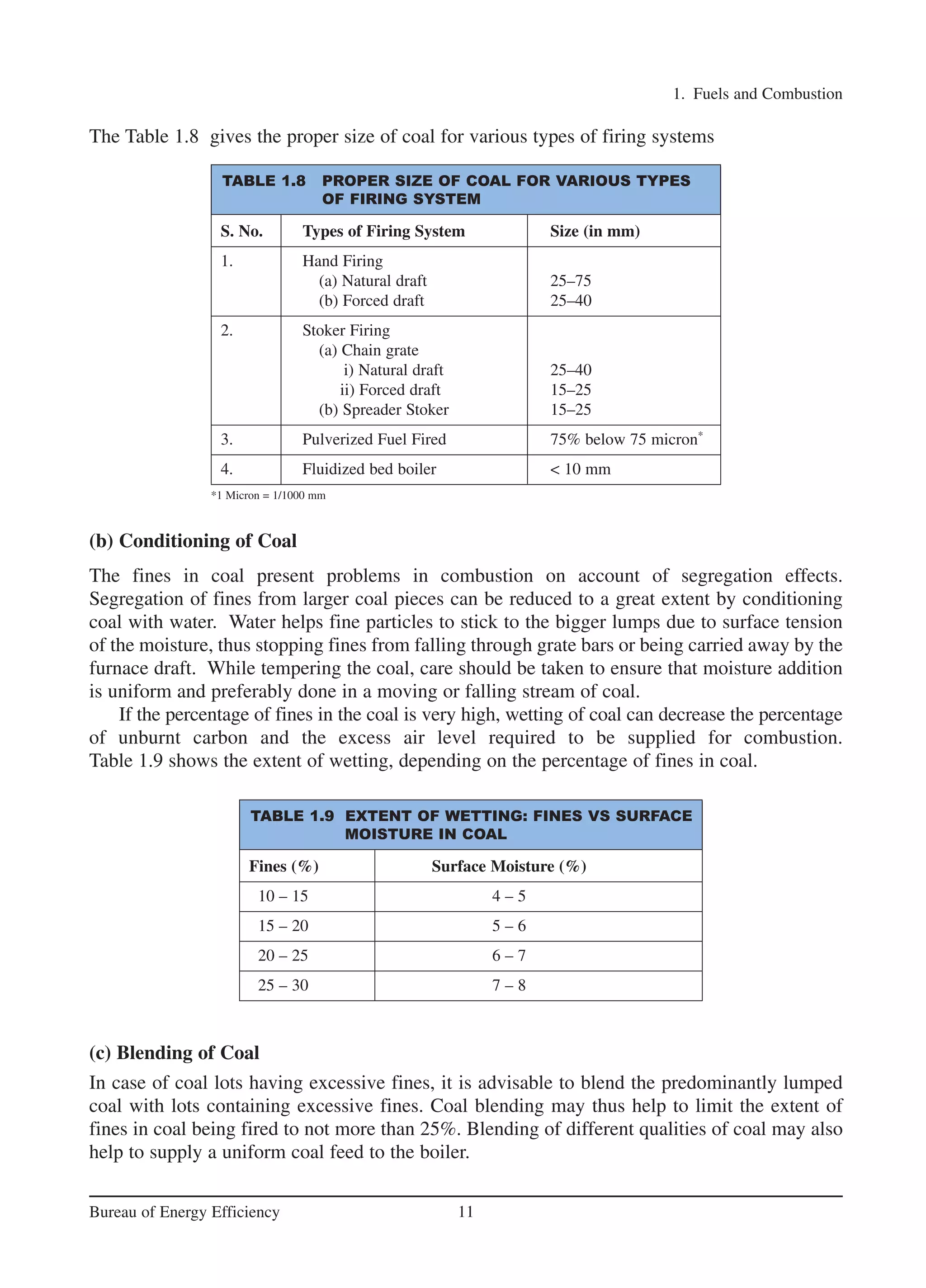 FUELS AND COMBUSTION.pdf