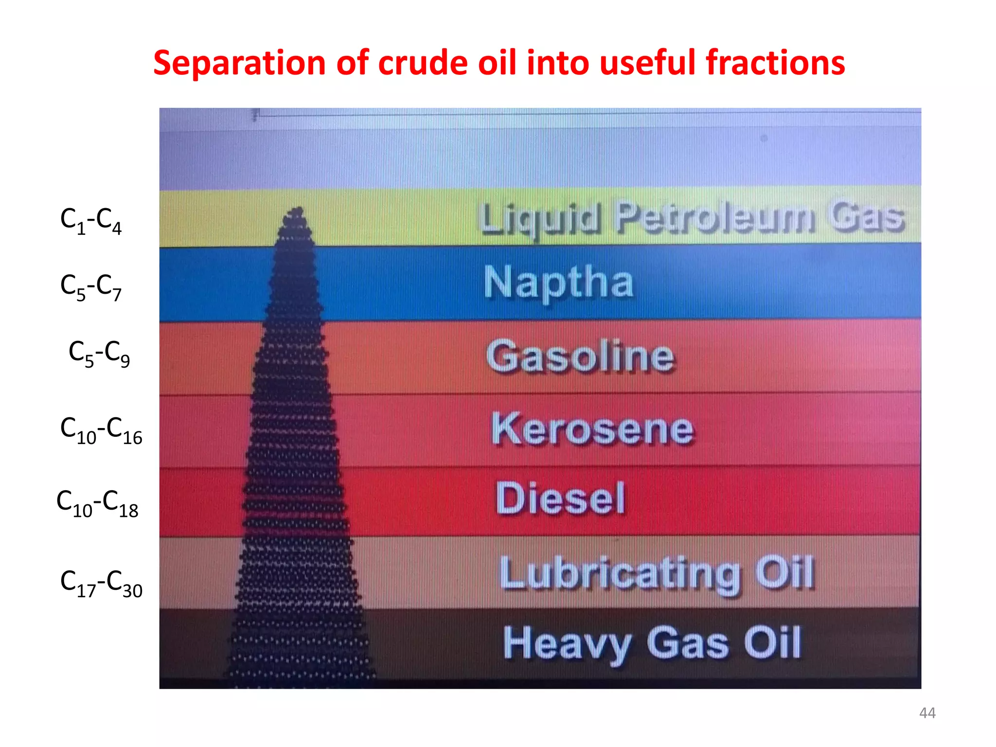 fuels and lubricants.pdf