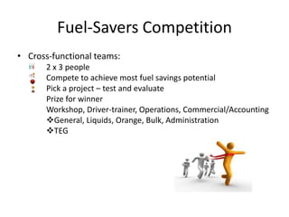 Fuel Savers 2012 Eee Leanne | PPT