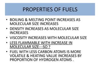 Fuels basic by RANA SAIFULLAH KHAN | PPTX