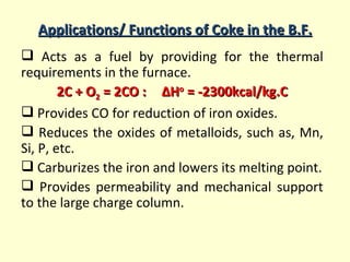 Fuels & fueling methods used in the blast furnace | PPT