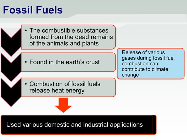 Fuels introduction.pptx | Chemistry | Science