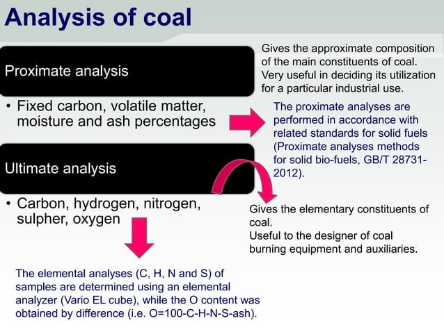 Fuels introduction.pptx | Chemistry | Science