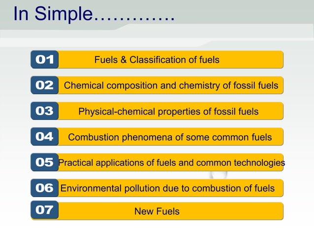 Fuels introduction.pptx | Chemistry | Science