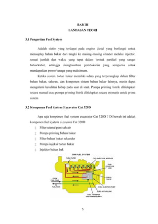 Fuel sistem excavator 320 d aldi | PDF