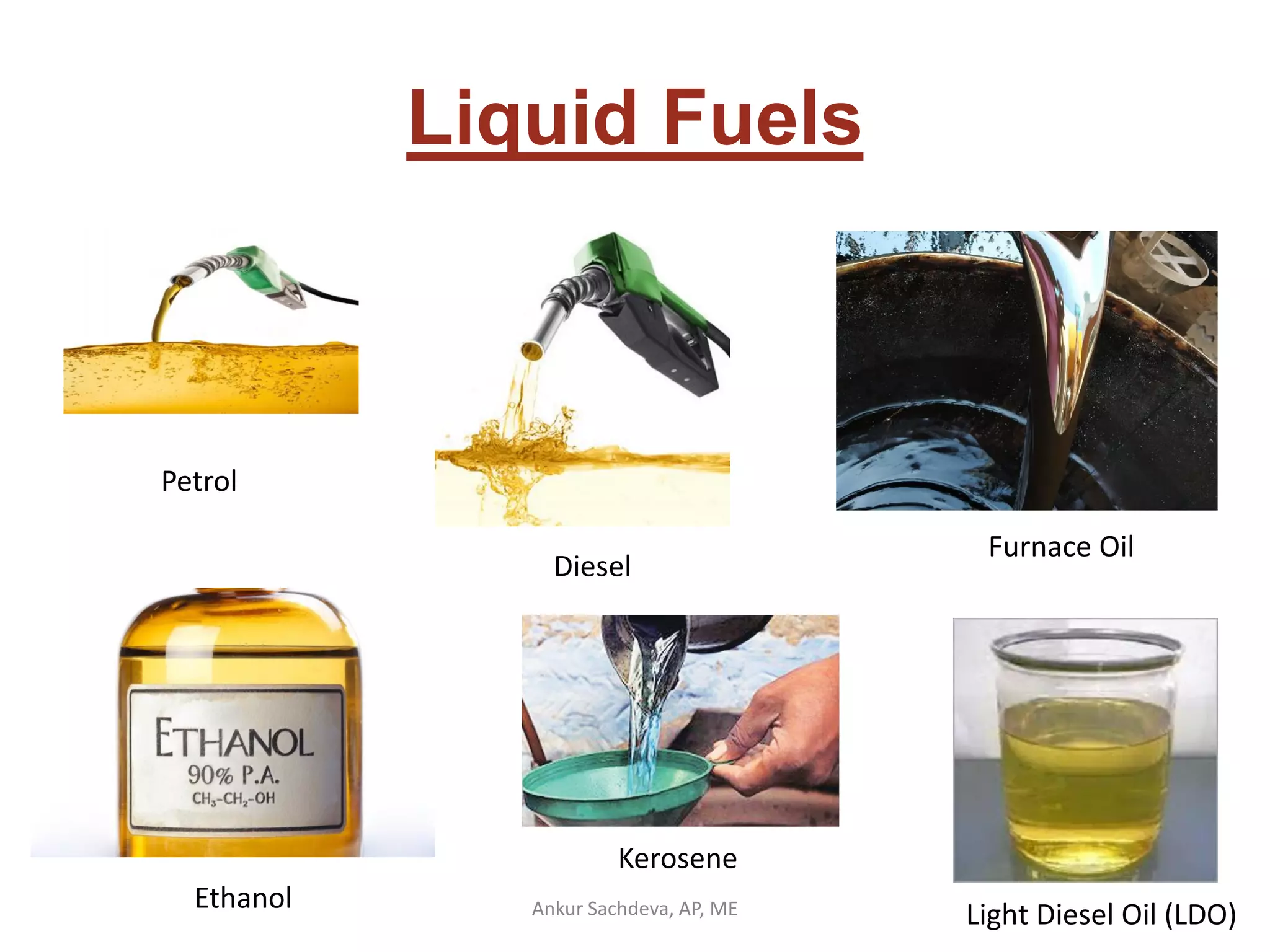 Fuels, their types and characteristics .pdf