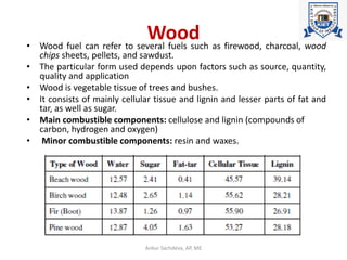 Fuels, their types and characteristics .pdf