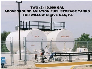 Fuel Storage Tanks | PPT