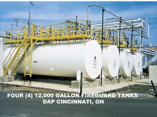 Fuel Storage Tanks | PPT