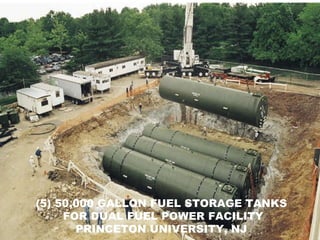 Fuel Storage Tanks | PPT