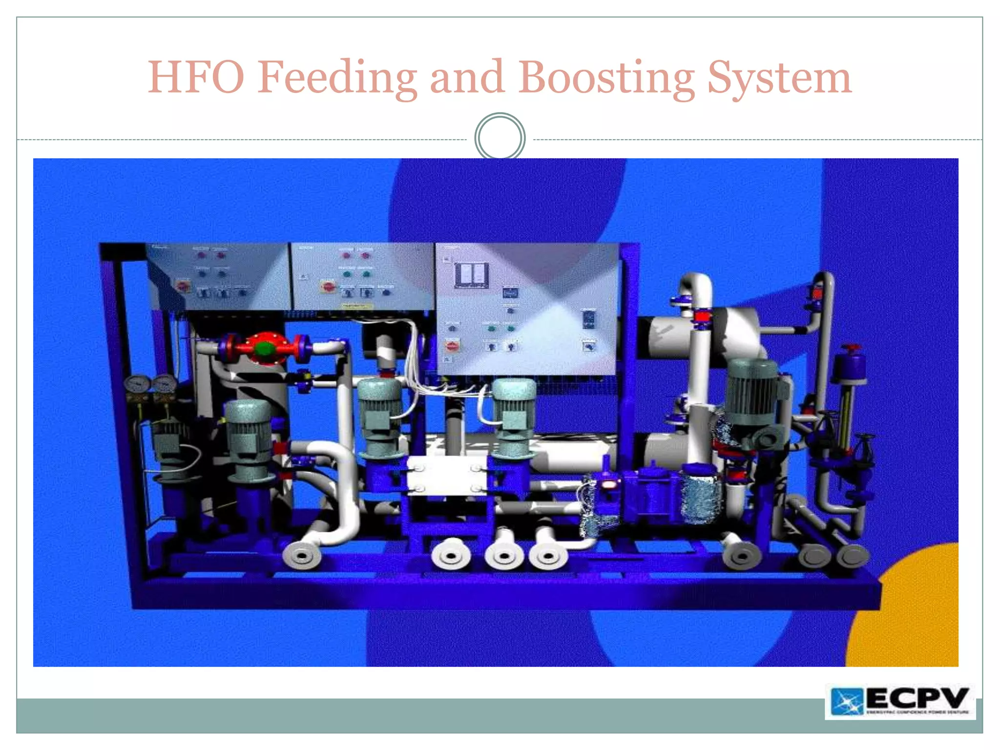 Fuel system of HFO Plant | PPTX