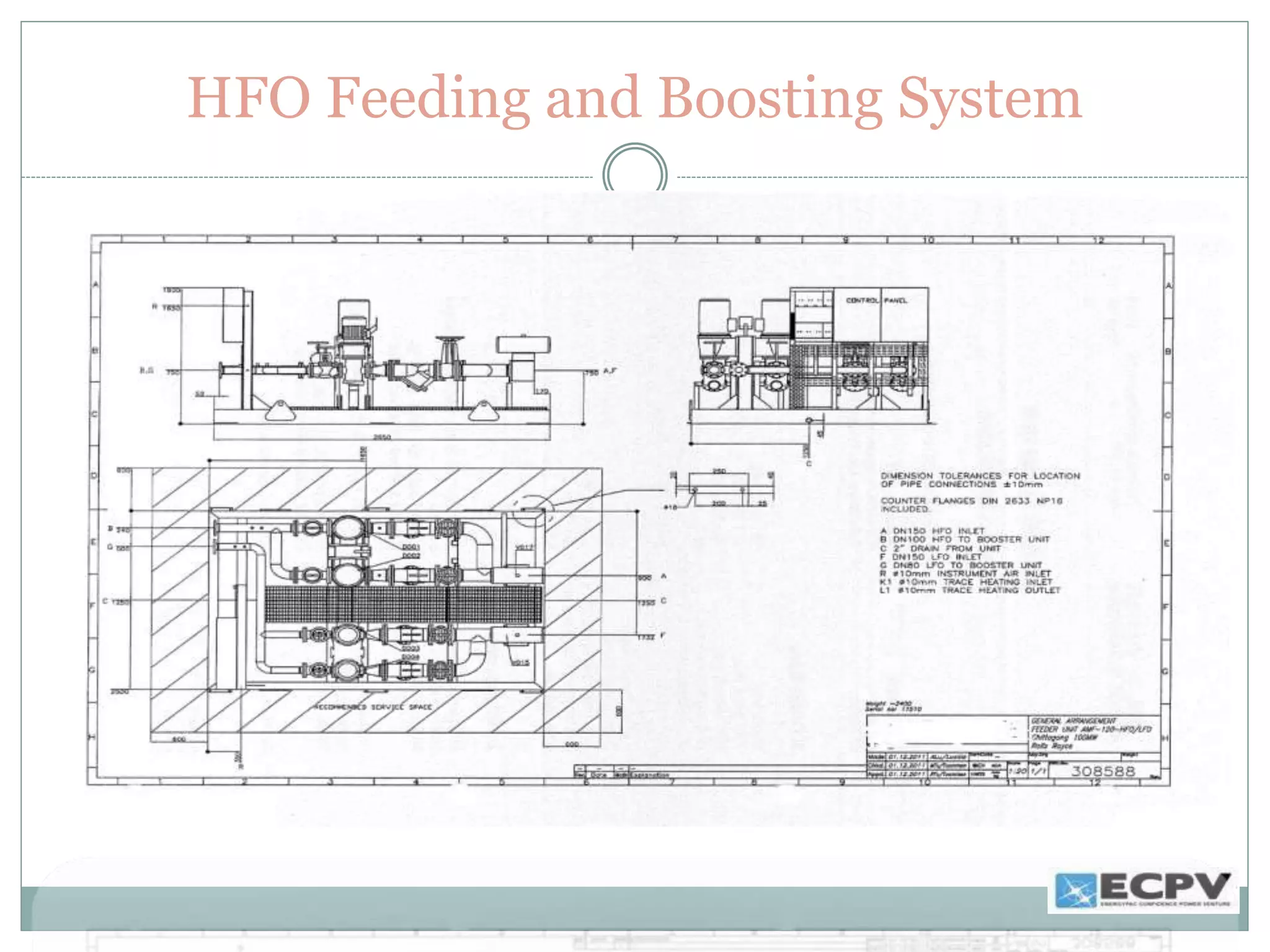 Fuel system of HFO Plant | PPTX