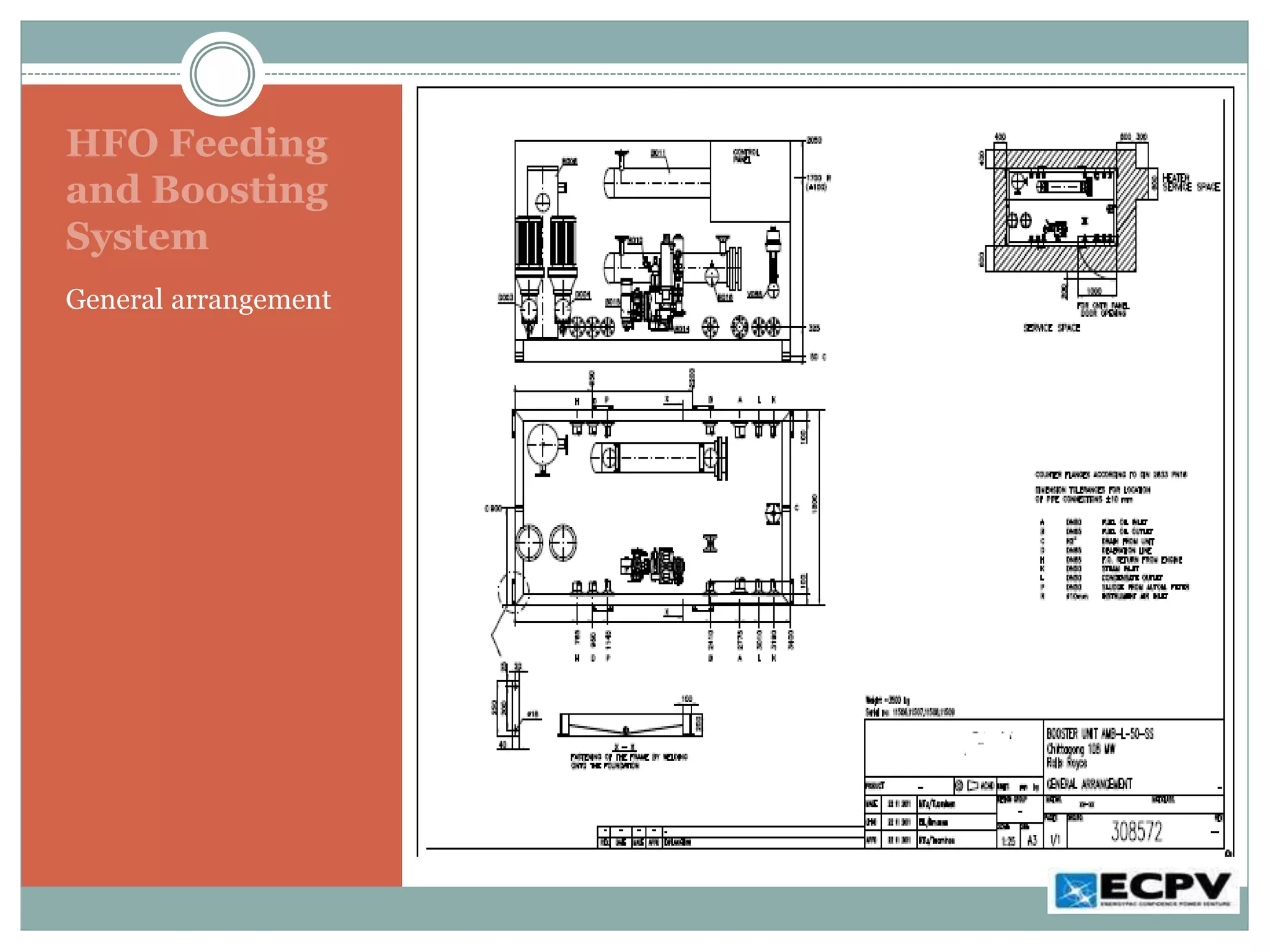 Fuel system of HFO Plant | PPTX