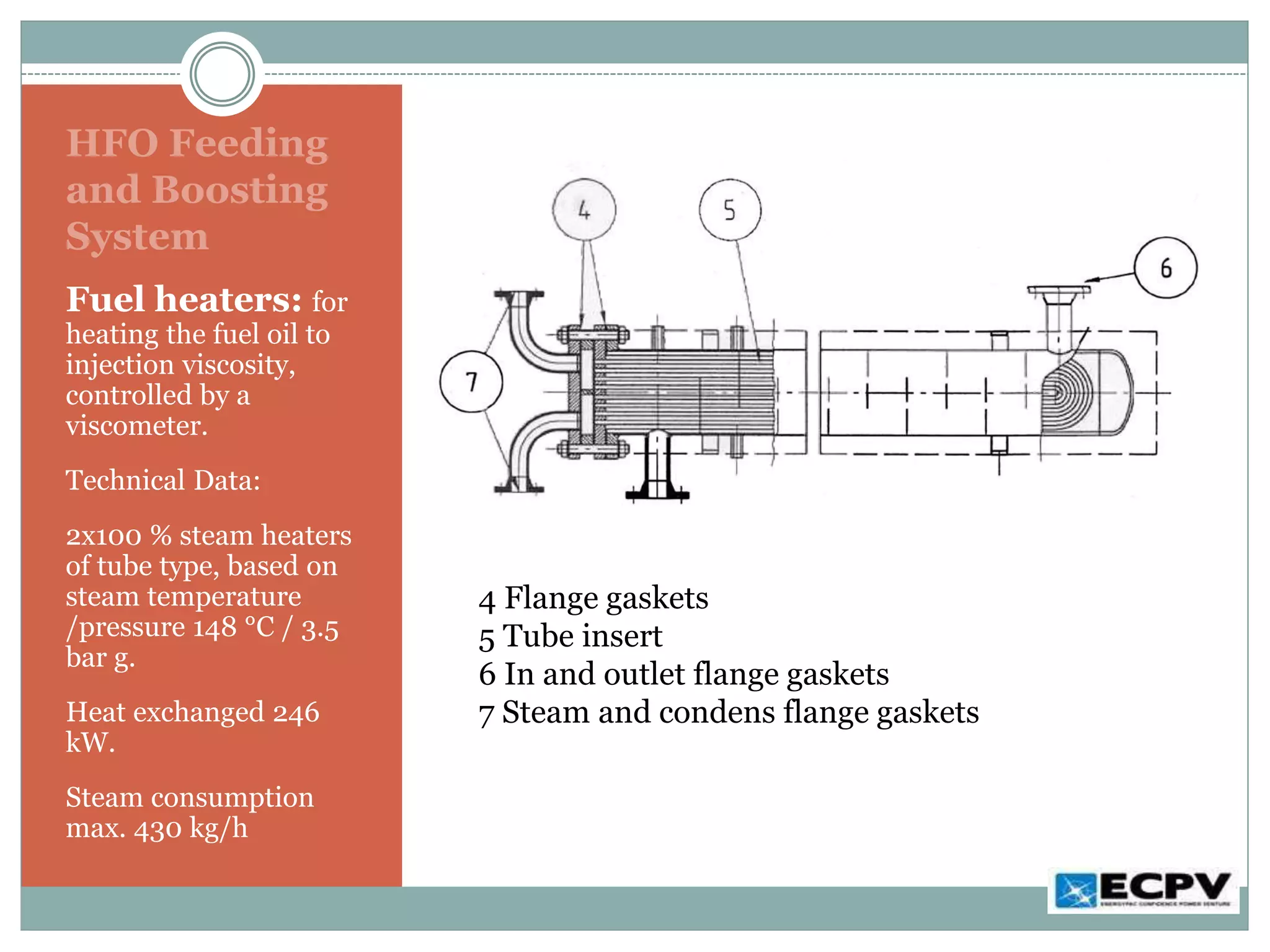Fuel system of HFO Plant | PPTX