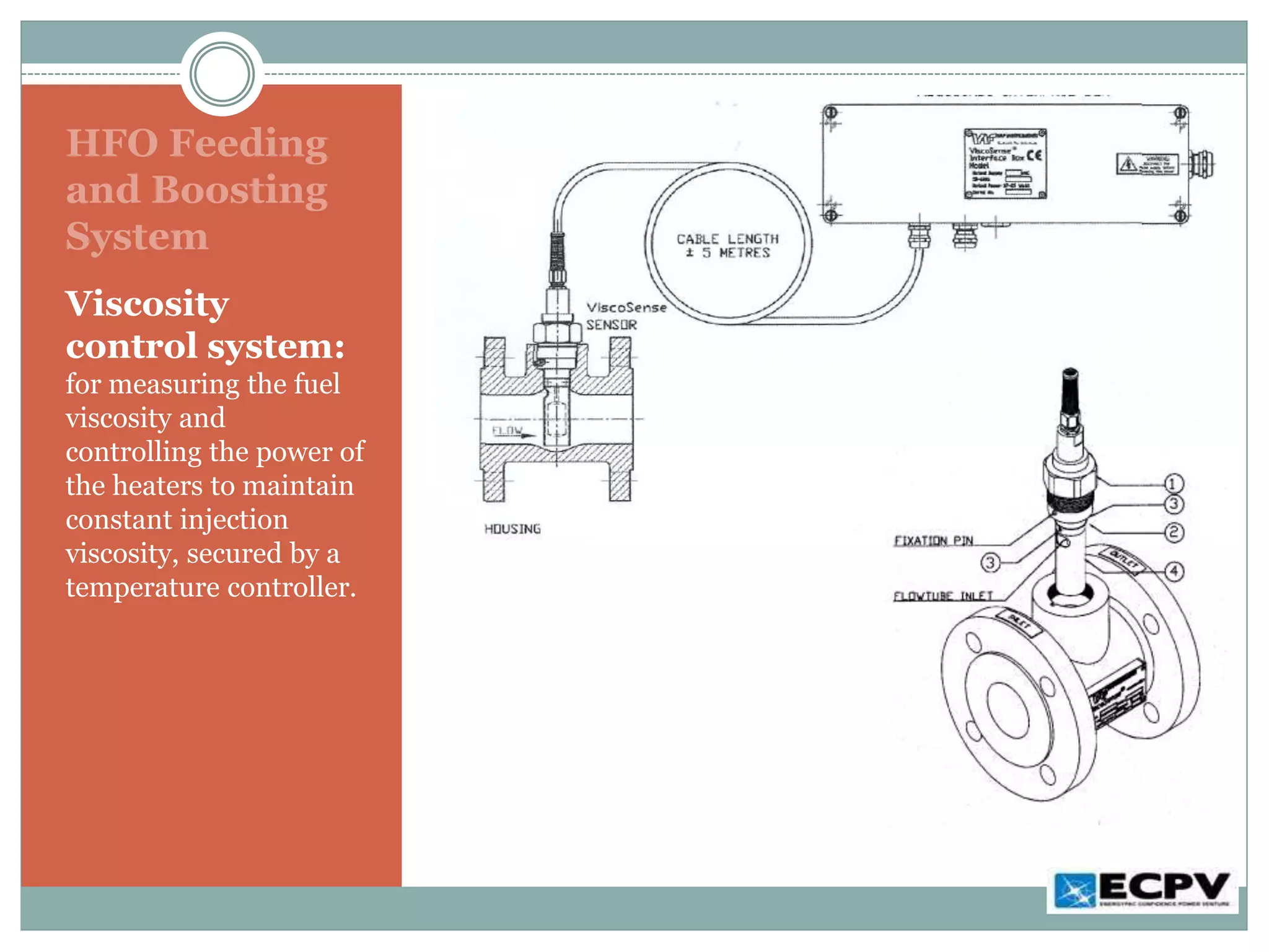 Fuel system of HFO Plant | PPTX