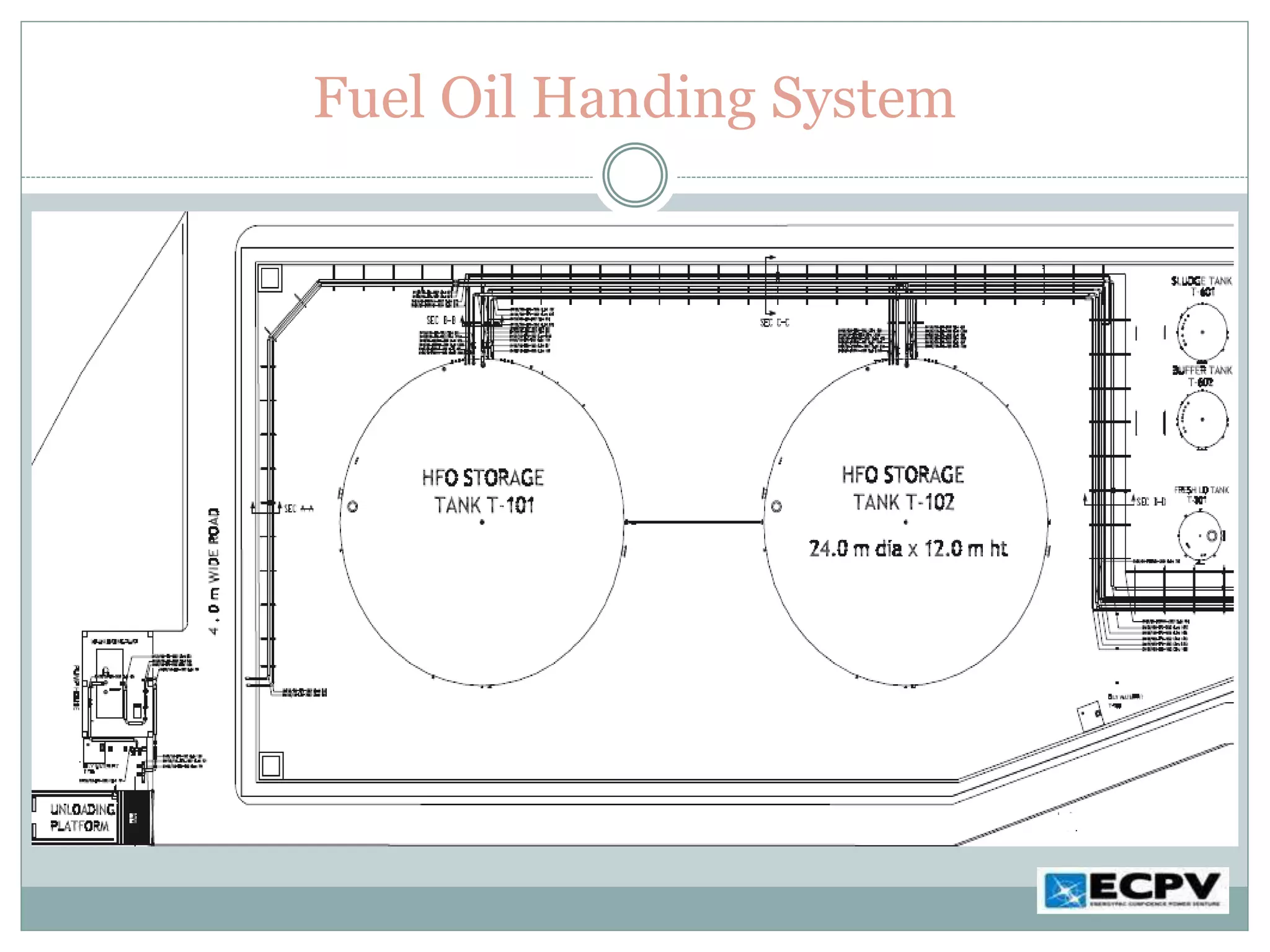 Fuel system of HFO Plant | PPTX