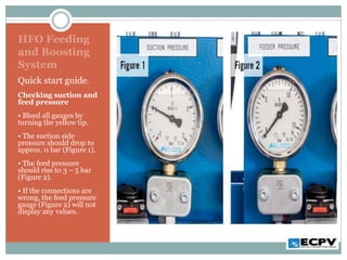 Fuel system of HFO Plant | PPTX