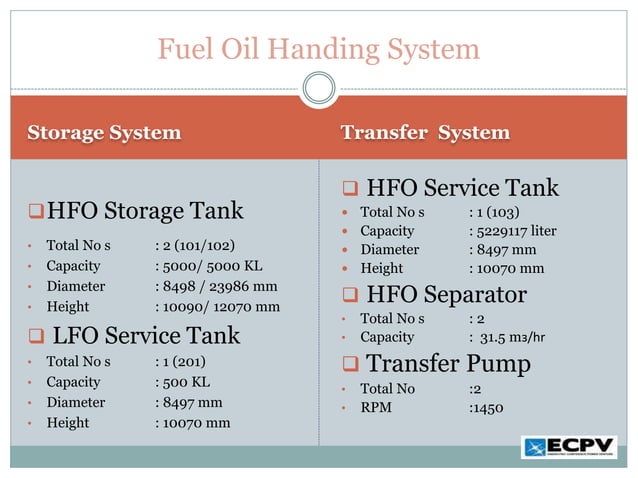 Fuel system of HFO Plant | PPTX