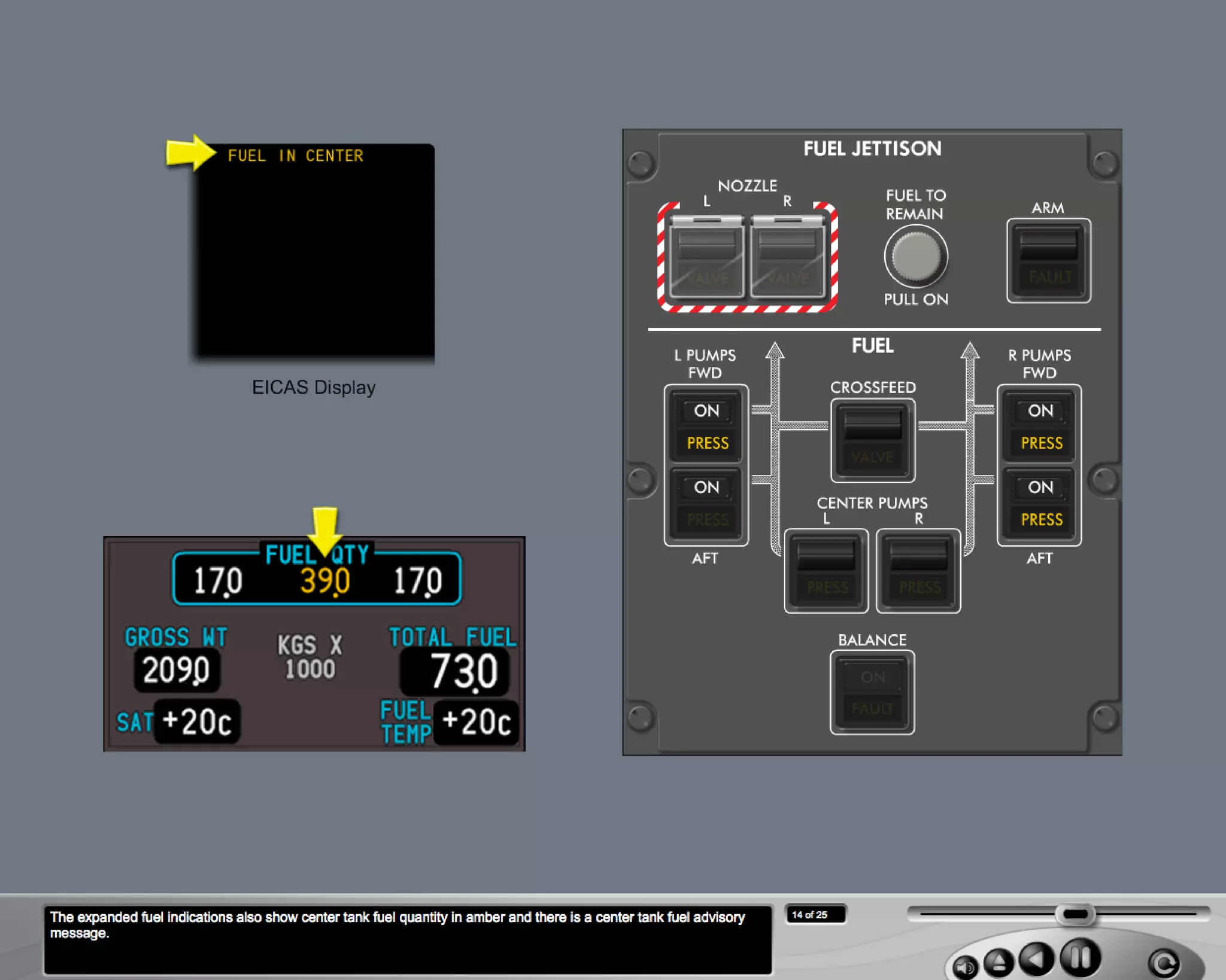 B787 Fuel system | PDF
