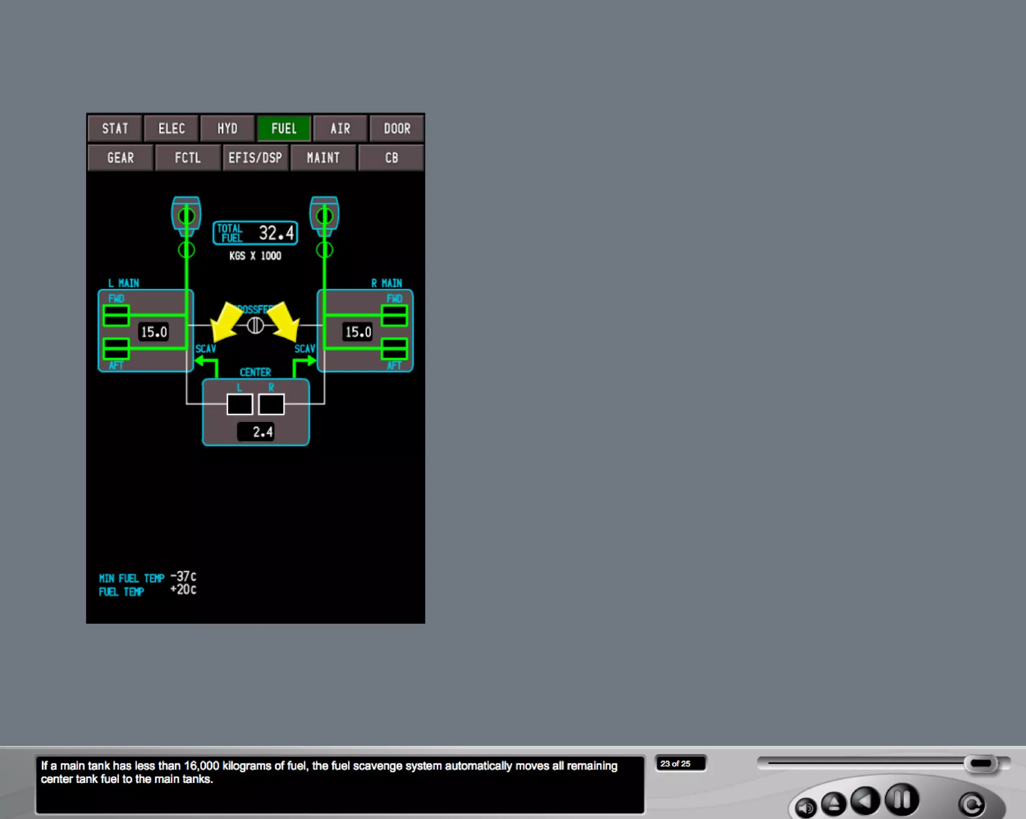 B787 Fuel system | PDF