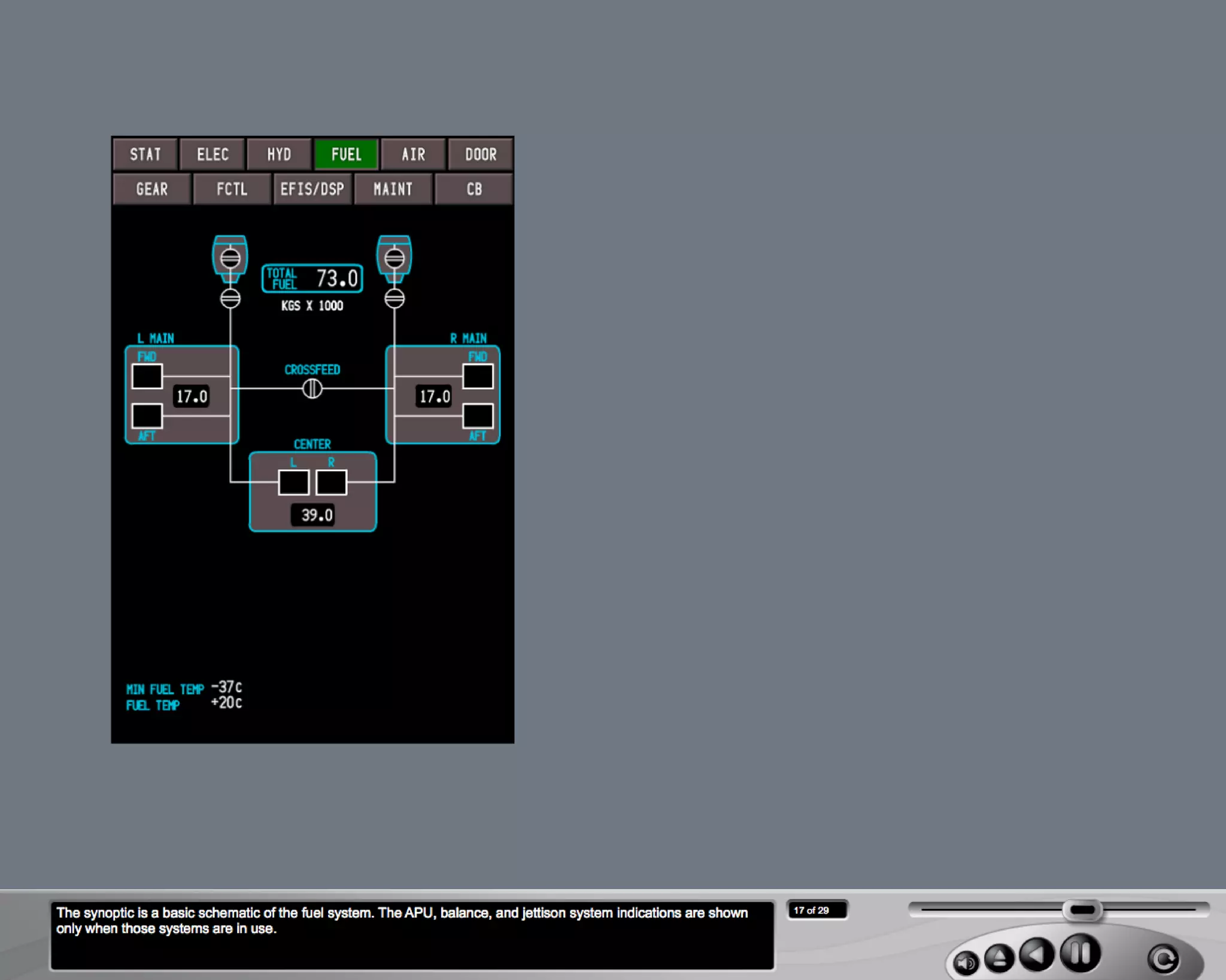 B787 Fuel system | PDF