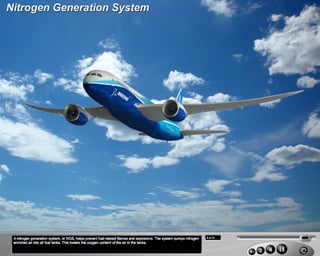B787 Fuel system | PDF