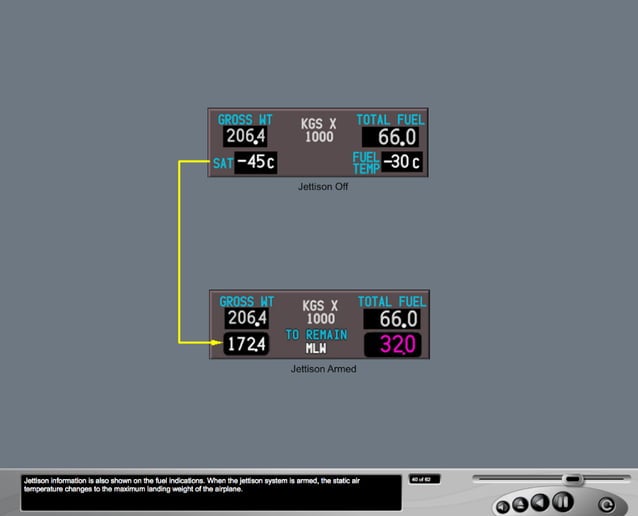 B787 Fuel system | PDF