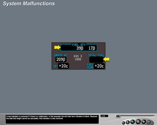 B787 Fuel system | PPT