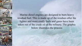 Fuel system.pptx | Sailing | Sports