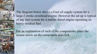 Fuel system.pptx | Sailing | Sports