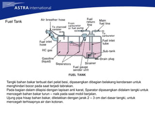 FUEL SYSTEM.ppt