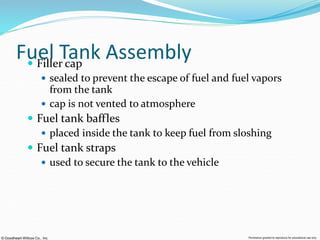 Fuel system.PPT