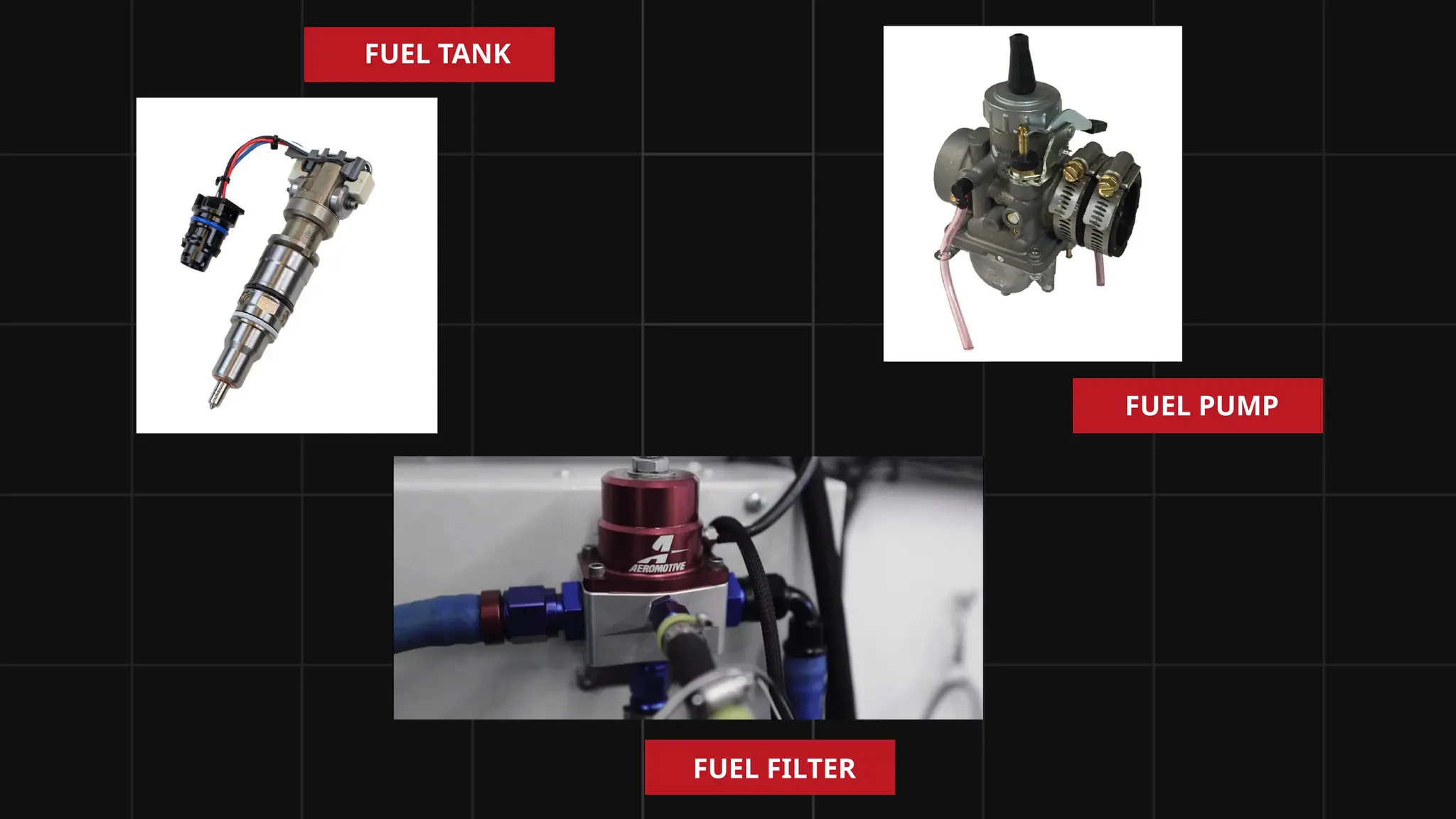 FUEL SYSTEM.pptxideihhfkofjdeijdjukejdjd | PPTX