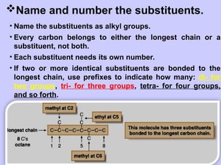 Fuel System 2 Organic Chemistry faculty of | PPT